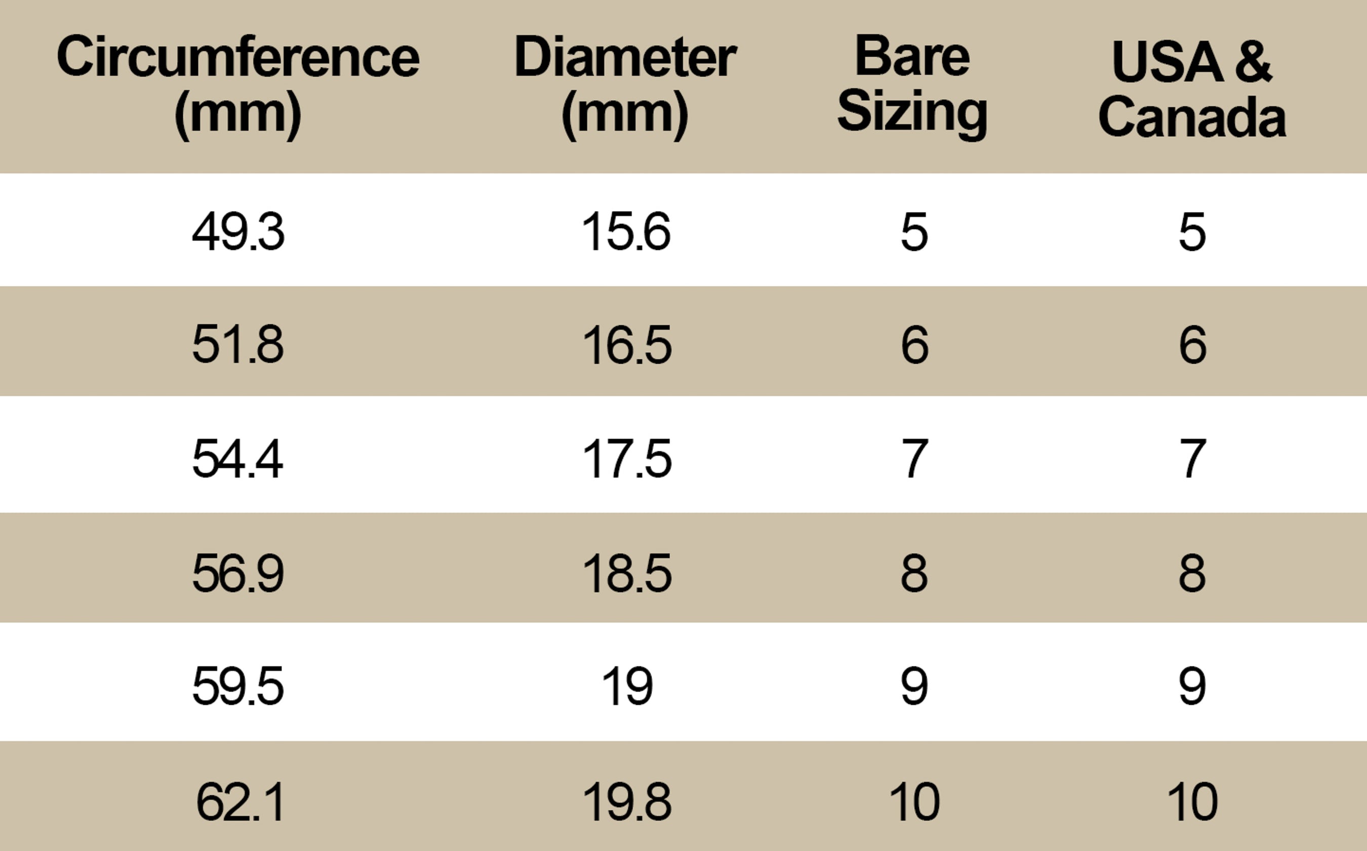 Ring Size Guide – Bare Jewellery